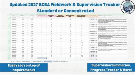 Updated 2027 Bcba Fieldwork Supervision Hours Tracker Template Excel