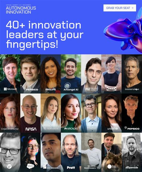 Autonomous Innovation Summit In 7 Days Board Of Innovation Posted On