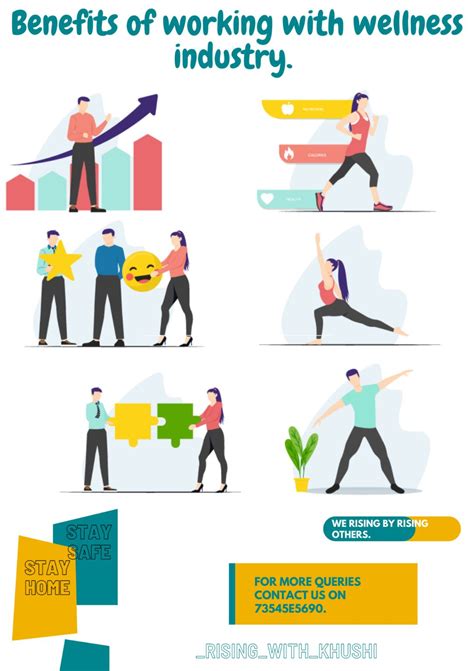 Khushi Gupta On Linkedin Understand It And If You Understand It Then Fill The