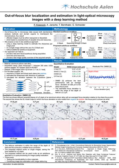 Pdf Out Of Focus Blur Localization And Estimation In Light Optical Microscopy Images With A