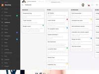 Admin Templates HTML Ideas Templates Admin Dashboard Template