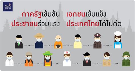 ไทยสมบูรณ์อะไหล่ยนต์ จำหน่าย เปลี่ยน เทริ์นติดตั้ง แบตเตอรี่รถยนต์ อะไหล่รถยนต์ อะไหล่ช่วงล่าง
