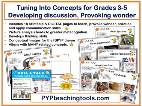Ib Pyp Concept Discussion Mats For Every Theme Pyp Teaching Tools