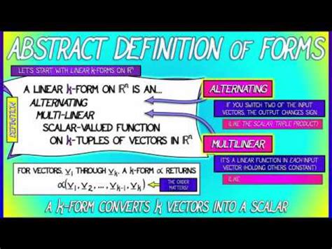CalcBLUE 4 Ch 16 1 Abstract K Forms In N D YouTube