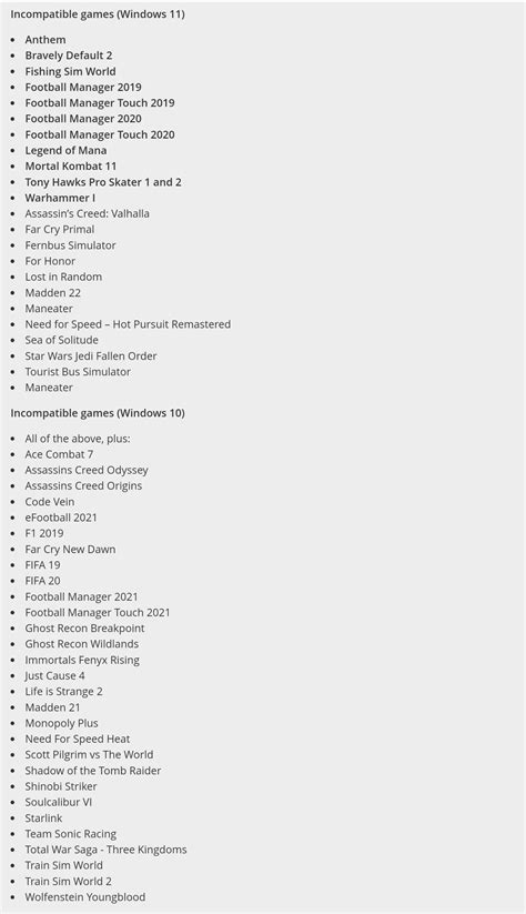 The Intel 50 Here Are The 50 Games That Will Break When Using An Alder