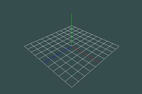 Python How To Implement Zoom Towards Mouse Like In 3dsmax Stack