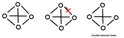 C Entity Framework 6 On Net Core 22 One To Many Return Empty