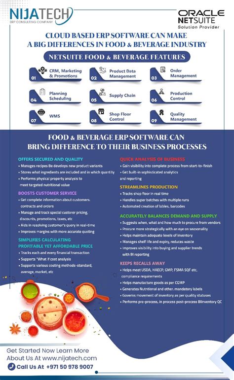 Prajeesh Kumar On Linkedin Netsuite Fnb Oraclecloud