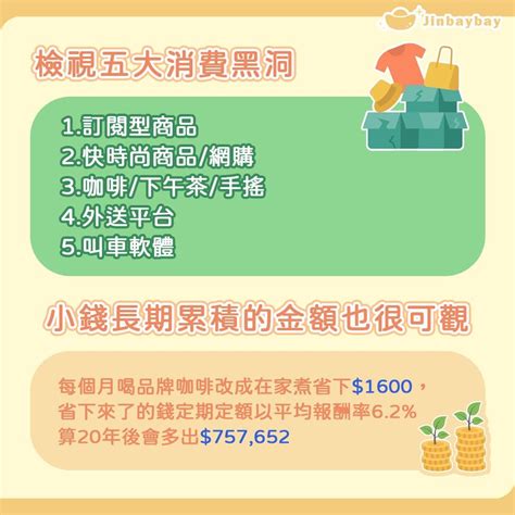 理財小白📖必看觀念！（好好理財 讀書摘要） 金倍倍理財趣 Jinbaybay Dcard