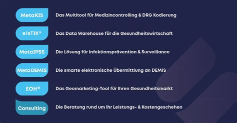 Michael Weinmann On Linkedin Lösungen Kms Gmbh