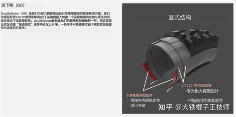 山地外胎该如何选择？一篇文章就够了 知乎