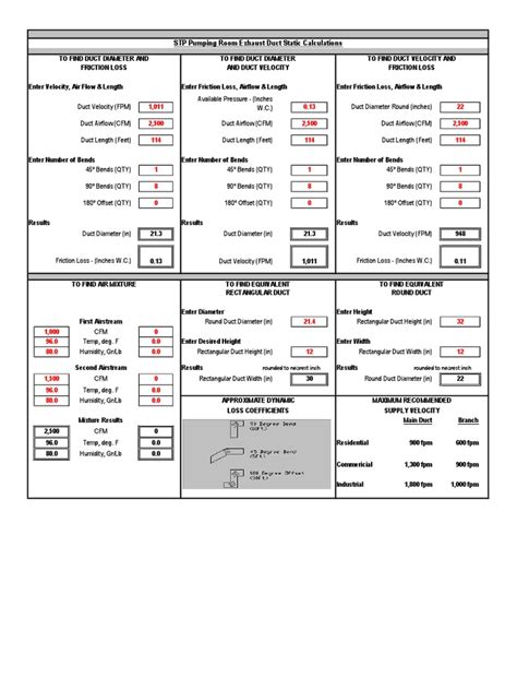 Static Calculations Pdf Duct Flow Engineering Thermodynamics