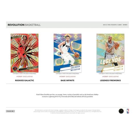 Panini 2024 2025 Revolution Basketball Hobby Box Nerdom