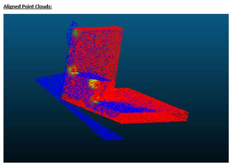 Github Prasannaspitchcoarsealignmentofpointclouds Developed