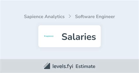 Sapience Analytics Software Engineer Salary Levels Fyi