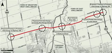 Why Doesn T The Bradford Bypass Require A Federal Impact Assessment