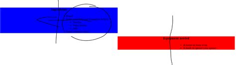 Two Html And Css Elements Need To Be Lined Up Horizontally Stack Overflow