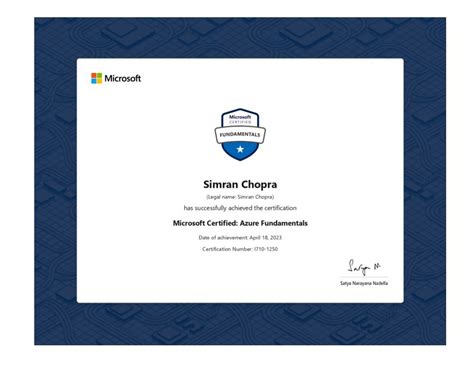 Simran Chopra On Linkedin Cloudcomputing Microsoft Az900 Azure Cloud 14 Comments