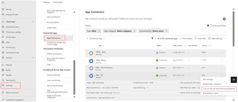 Microsoft Defender For Cloud Apps Posts