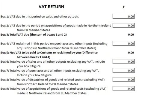 Free Mtd Software For Making Tax Digital Compliance