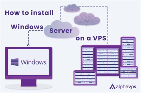 How To Install Windows Server 2019 2022 On A KVM VPS