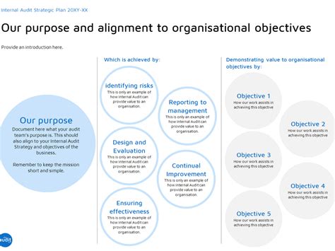 Internal Audit Strategic Plan My Audit Spot