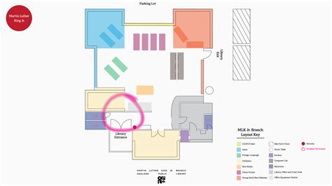 Human Centered Systems Thinking Lawrence Wong Design