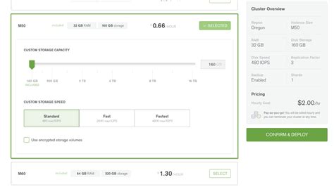 Developing A Facebook Chatbot With AWS Lambda And MongoDB Atlas