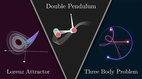 Simulating The Hardest Physics Problems In Python Youtube