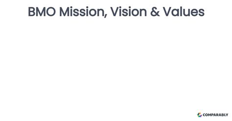 Bmo Mission Vision And Values Comparably