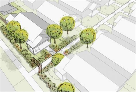 Ryan Kilpatrick Aicp Edfp On Linkedin Housing Citybuilding