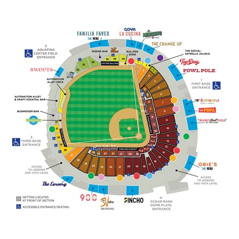 Miami Marlins Baseball Stadium Seating Chart Pe