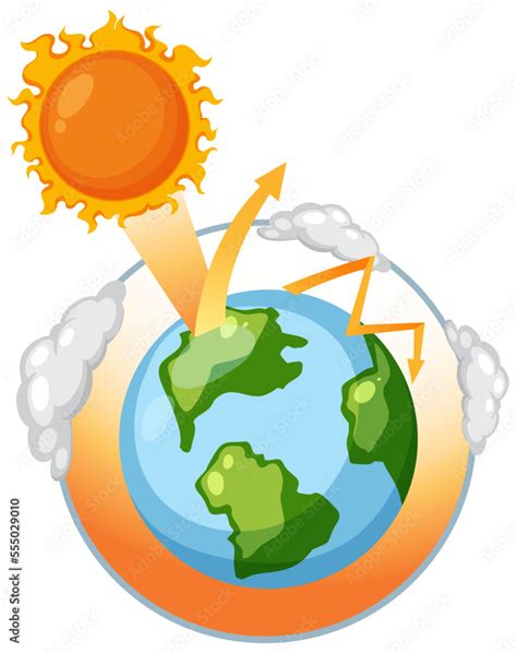 Greenhouse Effect And Global Warming Diagram Stock Vector Adobe Stock