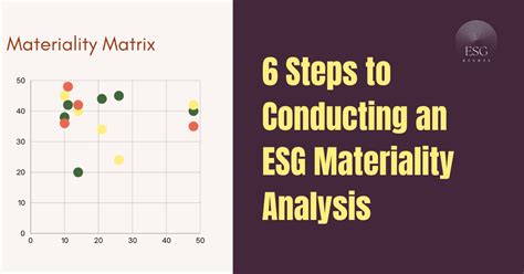 How To Conduct Esg Materiality Analysis 6 Easy Steps