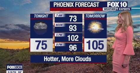 Arizona Weather Forecast Cloudy And Warm Thursday In Phoenix Fox 10