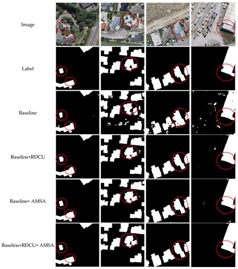 Remote Sensing Free Full Text Recurrent Residual Deformable Conv Unit And Multi Head With