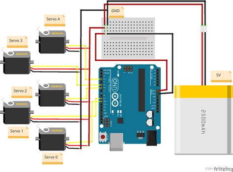 【如何使用ros和arduino控制机器人手臂】 urdf代码适应于arduino吗 csdn博客