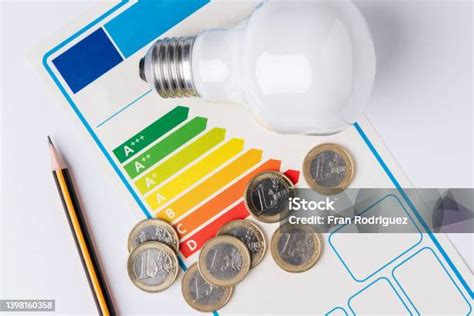 Skala Efisiensi Energi Dengan Bola Lampu Pensil Untuk Membuat