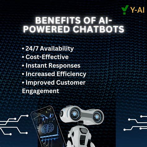 Yashas Ai Private Limited On Linkedin Aipowered Customerexperience
