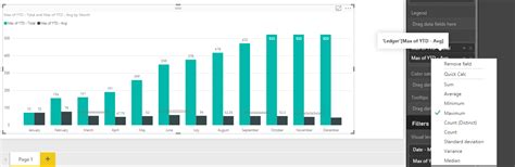 Solved Re Calculate A Cumulative Year To Date And A Avg Microsoft Fabric Community