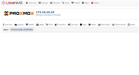 app proxmox vps graphs missing since update help librenms community