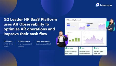 Bluecopa On Linkedin Bluecopa Accountsreceivable