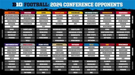Michigan Football 2024 2025 Schedule