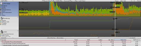 Unity 2017 Optimizing Android Games Case Study For Break It Tutorial