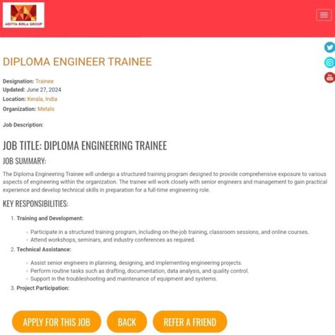 Naukari Wala On Linkedin Privatejobs Hiring Naukariwala