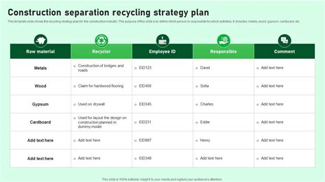Construction Separation Recycling Strategy Plan Ppt Powerpoint