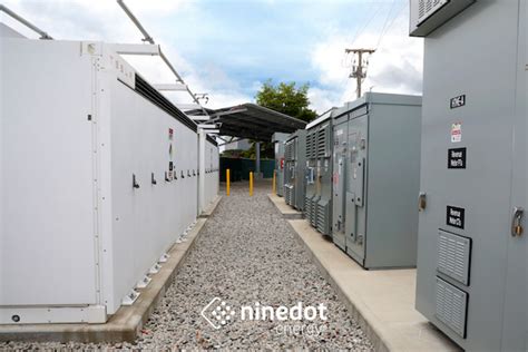 North American Clean Energy Ninedot Energy Raises 225 Million In