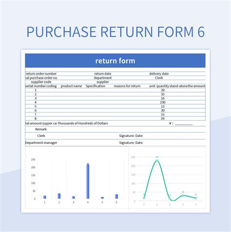 Worksheet Of Store Return Form Excel Template And Google Sheets File