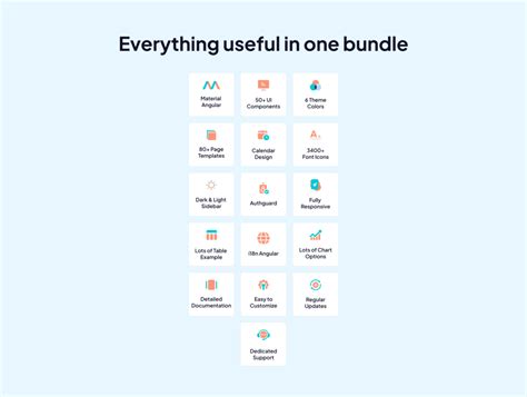 Flexy Angular Admin Dashboard Template