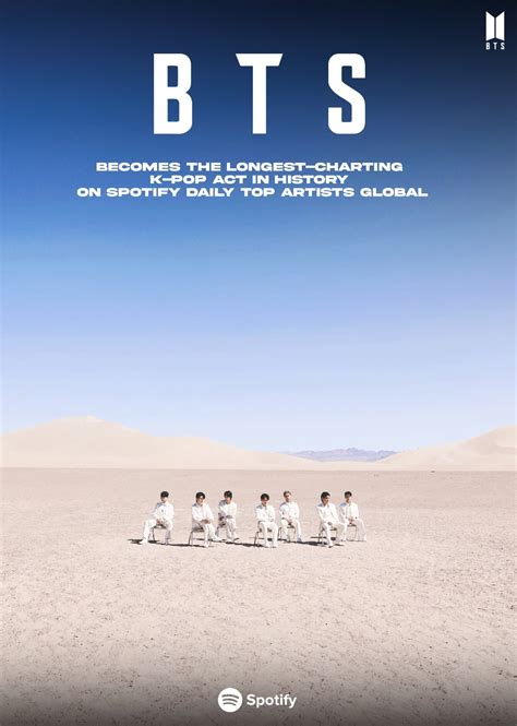 Bts กลายเป็นศิลปิน K Pop ที่ติดชาร์ต Spotify Daily Top Artists Global